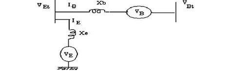 An Equivalent Circuit Of Upfc Download Scientific Diagram