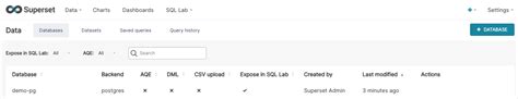 get started with apache superset and postgresql®