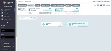 XÂy DỰng MÔ HÌnh Gitops CƠ BẢn VỚi Argocd Viblo