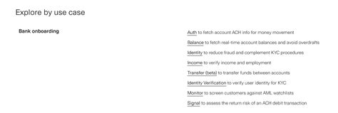 Master Developer Documentation 6 Key Elements To Know