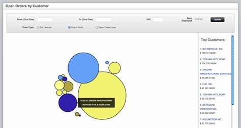 Cetec ERP Demo Overview Reviews Features And Pricing