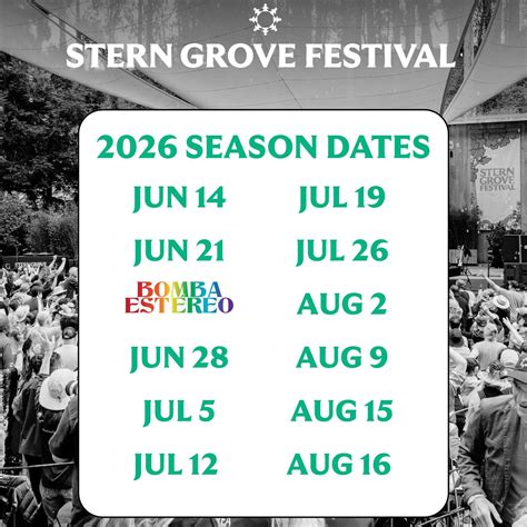 Stern Grove Festival Added A New Stern Grove Festival
