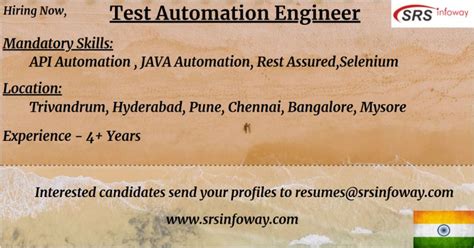 Srs Infoway On Linkedin Hiring Job Sql Jobs Work Dataanalysis Experience Python