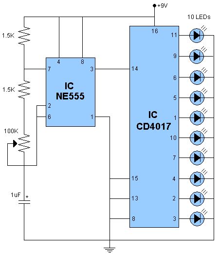 Led Sequencer Chaser Using Ne555 And Cd 4017 Circuit Diagram