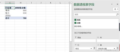 一招教你学会如何用excel求重复项最大值 excel重复数据取最大值 csdn博客