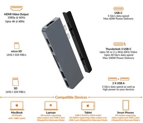 7 IN 2 Type C Multiple Port Hub Adapter HYPERDRIVE At Rs 6050 Piece USB Hub In Mumbai ID