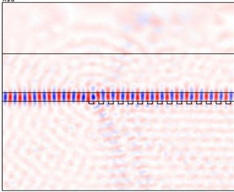 Illustrates The Geometry Of The Leaky Wave Optical Antenna And The Near