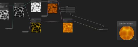 Problem With Lava Shader Unity Engine Unity Discussions