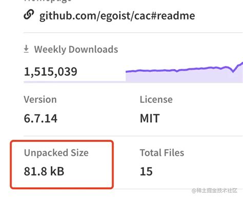 手把手学习vite都在用的cac源码从调试到原理我正在参加「掘金·启航计划」 相识 Cac 那是一个阳光明媚的上午 掘金