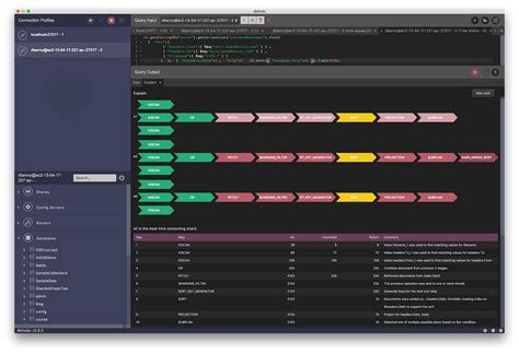 Coding Efficient Mongodb Joins The Aggregation Framework Allows Joins By Guy Harrison