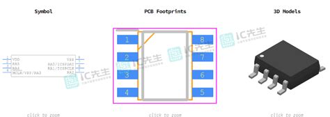 Pic16f18015 I Sn规格参数 产品特征 原厂出售 Ic先生