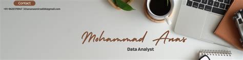 Mohammad Anas On Linkedin Dataanalysis Project Powerbi Analyst