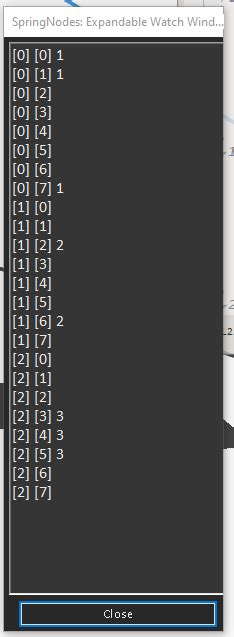 Combine Sublists Into A Single List Lists Logic Dynamo