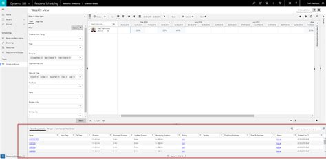 universal resource scheduling neil parkhurst