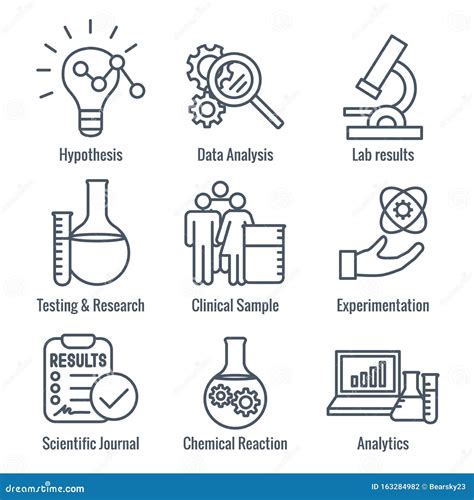 Scientific Process Icon Set With Hypothesis Analysis Etc Vector
