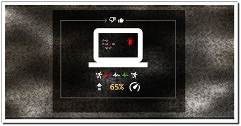 Wojciech Andrijew On Linkedin Static Analysis 👨‍💻 Continuous Code Coverage Measurement 📊 And