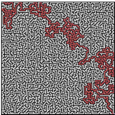 Creating A React Form Using React Hook Form And Yup In Typescript By