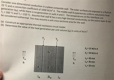 Solved Consider One Dimensinal Conduction In A Plane