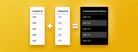 How To Concatenate Two Columns In Power Bi Zebra Bi