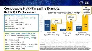 Scaling Python To Hpc Big Data Maidanov Ppt