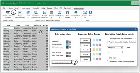 How To Create A Sankey Diagram In Excel Step By Step Guide