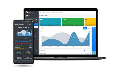 Laravel Livewire Starter Kits All Free Medium