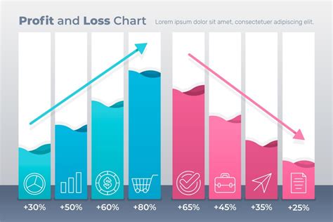 Mastering Bar Charts Techniques For Effective Data Visualization