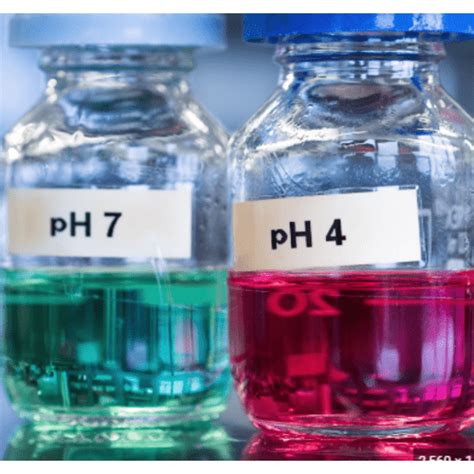 Acid Buffers Our Products RICHTEX INTERNATIONAL LTD