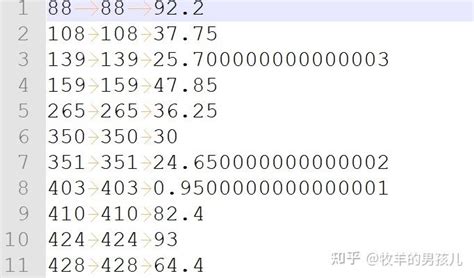 跟着Nature Genetics学GWAS分析emmax软件gwas分析 qqman包展示结果 知乎