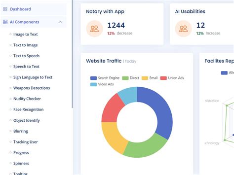 Web Application With AI Features Upwork