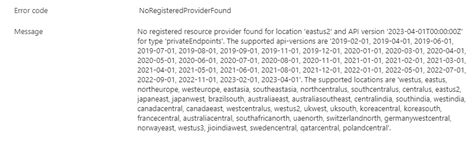 No Registered Resource Provider Found For Location Eastus2 And Api
