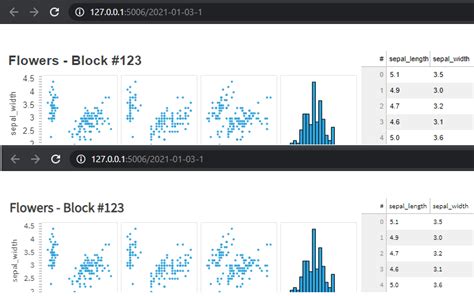 How Do I Use Custom Font In Holoviews Holoviews Holoviz Discourse