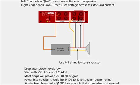 Speaker Impedance With Qa403 Qa461 Quantasylum Forum