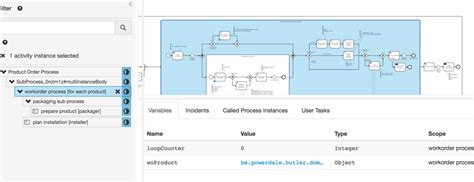 Pass All Variables To Subprocess Discussion And Questions Camunda Forum