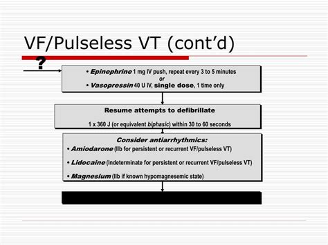 Ppt Management Of Arrythmias According To Aha Guidelines Powerpoint Presentation Id 6670694