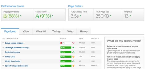 Panduan Cara Konfigurasi Plugin Autoptimize Terbaru Pada Wordpress