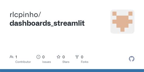 Github Rlcpinhodashboardsstreamlit