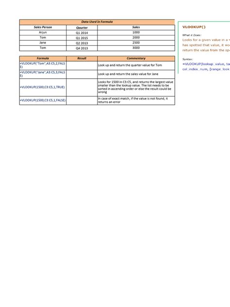 Lookup And Reference Formulas Pdf Chess Chess Theory