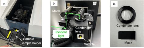 Diffuse Reflection Measurements Of Tooth Using Horizontal Sampling