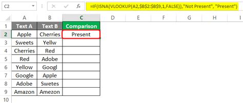Compare Two Columns In Excel Using VLOOKUP How To Use