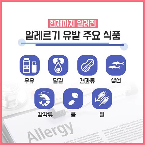 알레르기 질환 주요 원인 ‘식품