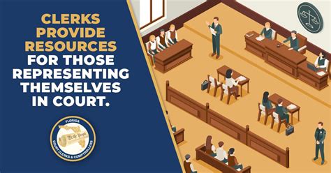 Florida Court Clerks And Comptrollers Tallahassee Fl