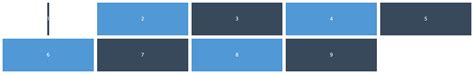 Css Grid Justify Align Place Self