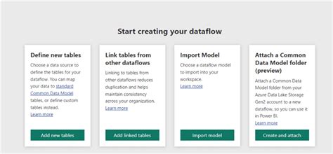 Power Bi Dataflows For Creation Of Reusable Data Transformations