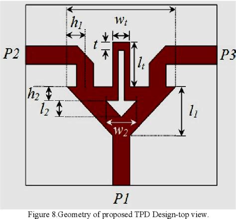 Figure 8 From Design Of Power Divider For C Band Operation Using High Frequency Defected Ground