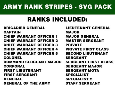 Army Military Ranks Stripes Silhouette Pack 28 Designs Etsy