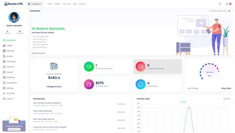 rocket lms review 2025 learning management system