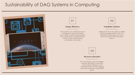 Understanding Directed Acyclic Graph Dag Structures For Efficient Data