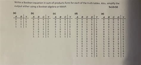 Solved Write A Boolean Equation In Sum Of Products Form For