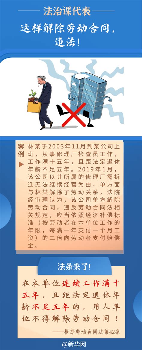 法治课代表 这样解除劳动合同违法